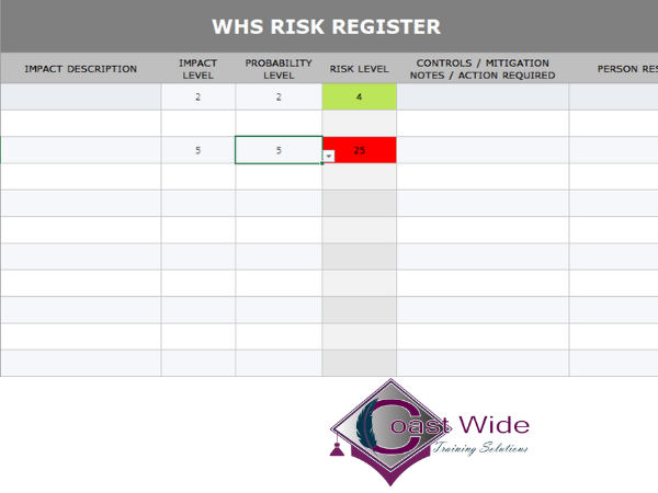 WHS Risk Register