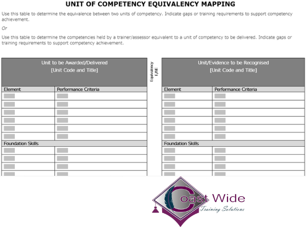 RPL Equivalency Mapping Template