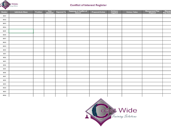 Conflict of Interest Register