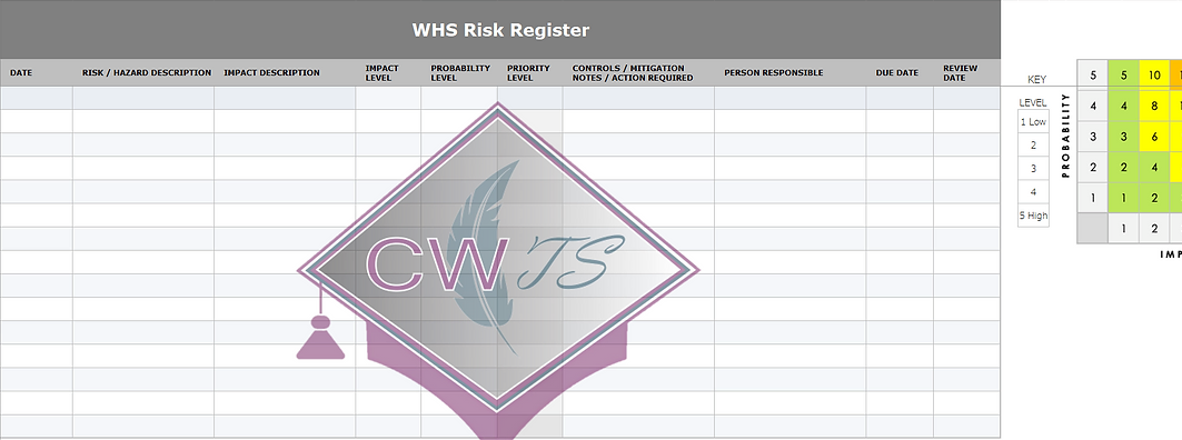 WHS Risk Register