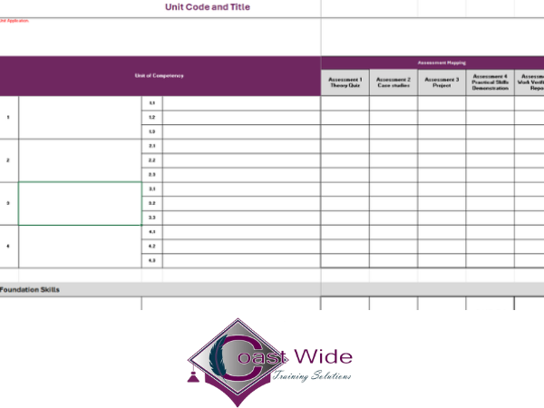 vetr - UoC Assessment Mapping Template