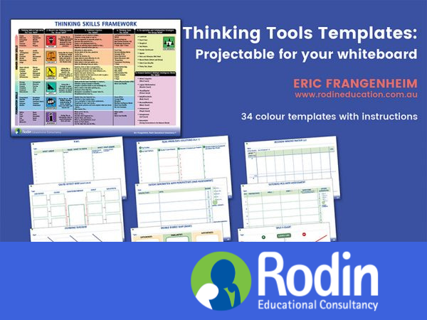 Thinking Tools Templates