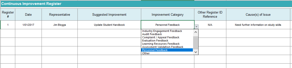 Continuous Improvement Register continuous-improvement-register
